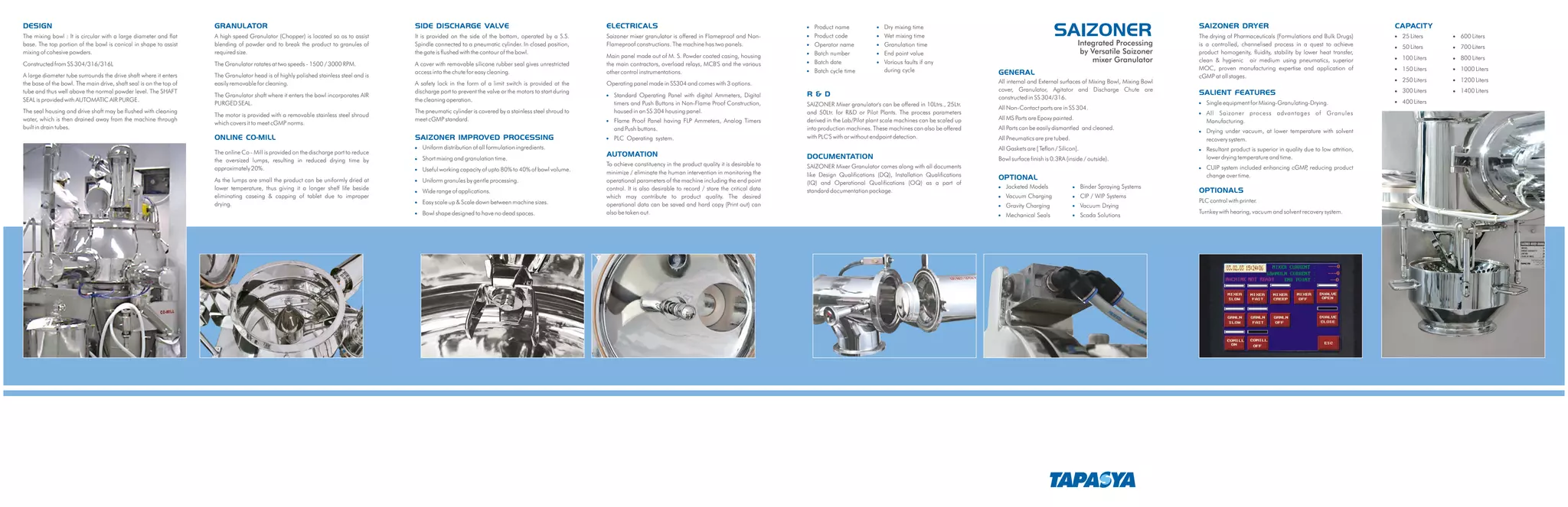 SAIZONER Mixer Granulator | PDF