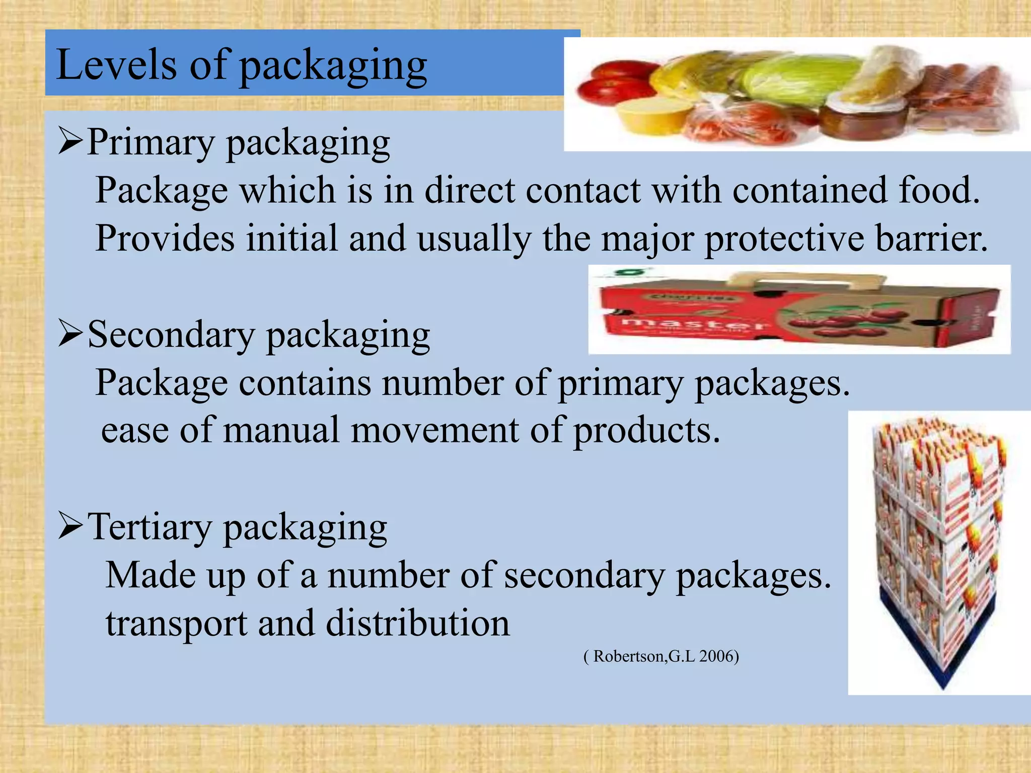 Antimicrobial packaging in food | PPTX