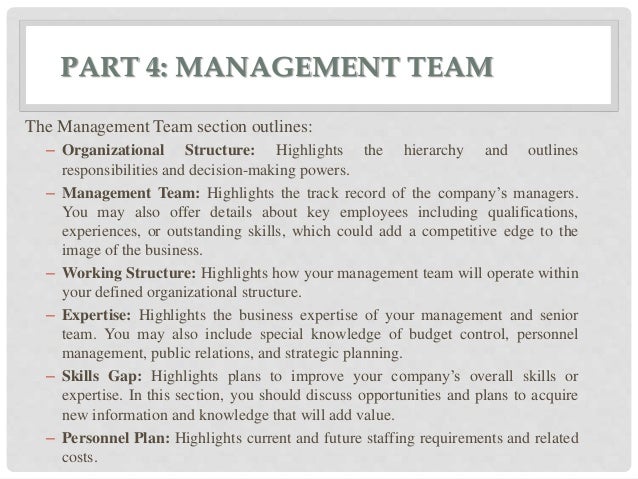 section-of-business-plan-uirunisaza-web-fc2