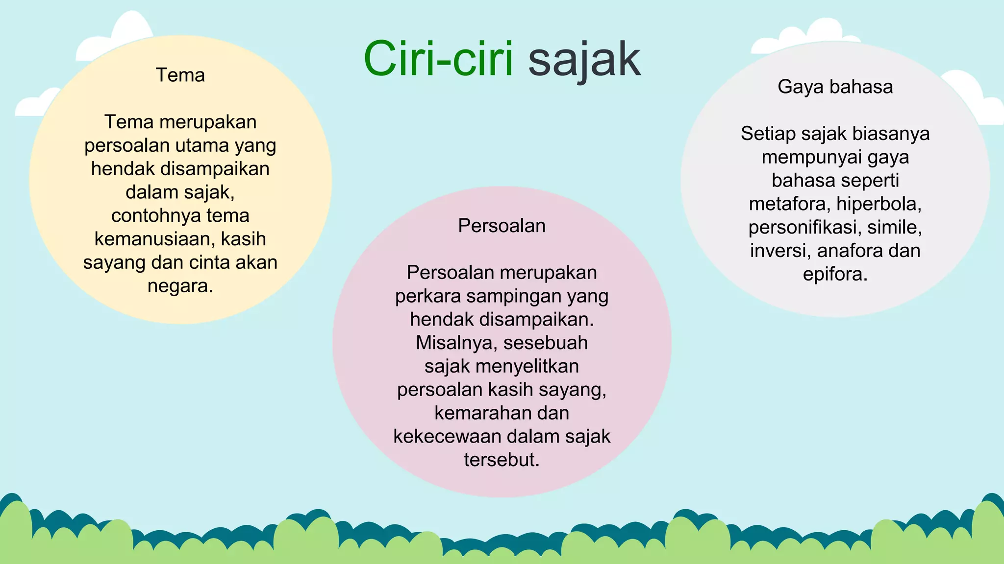Sajak | PPTX