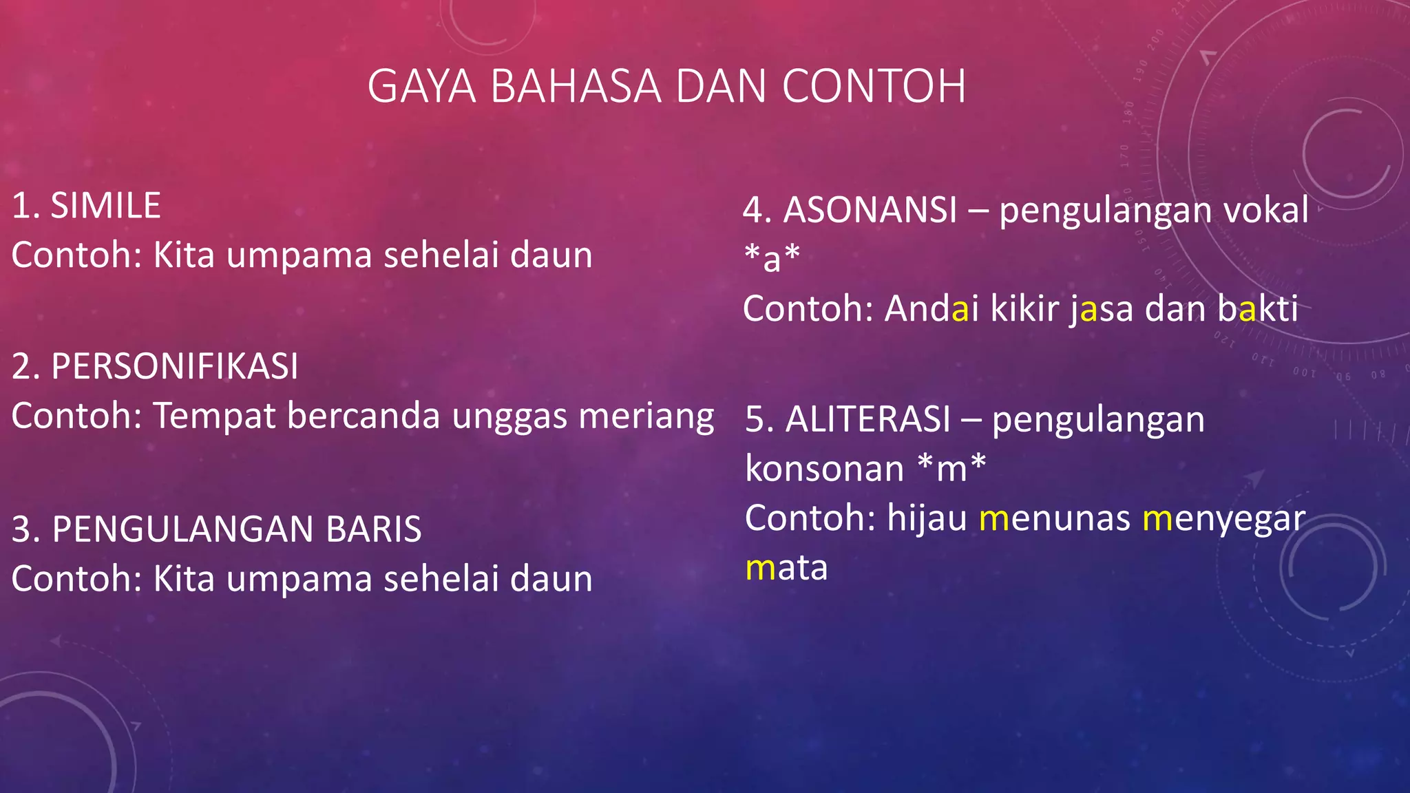 Sajak kita umpama sehelai daun | PPTX