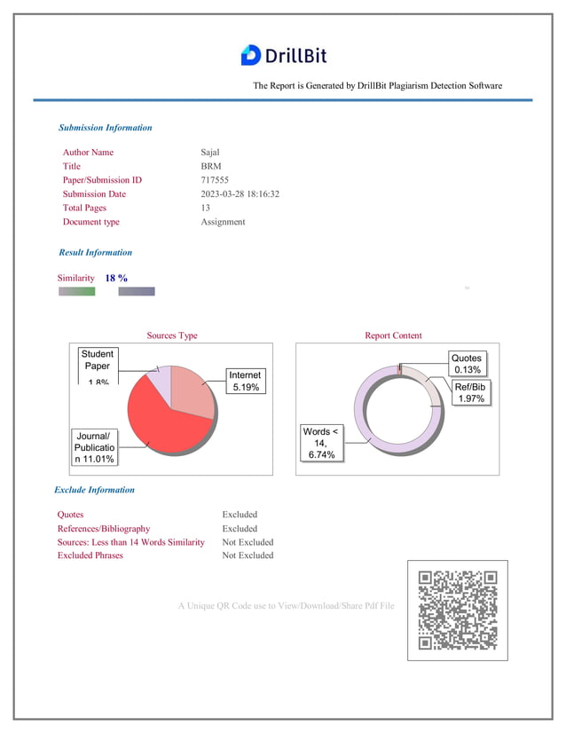Sajal BRM final.pdf | Technology & Computing