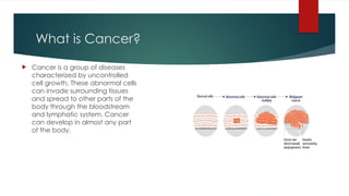"understanding Cancer : Strength & Hope" | PPTX