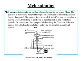 Fundamentals of Textile & Man made fiber | PPT