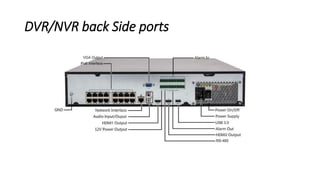 CCTV System - Close circuit television System - UCJ | PPTX ...