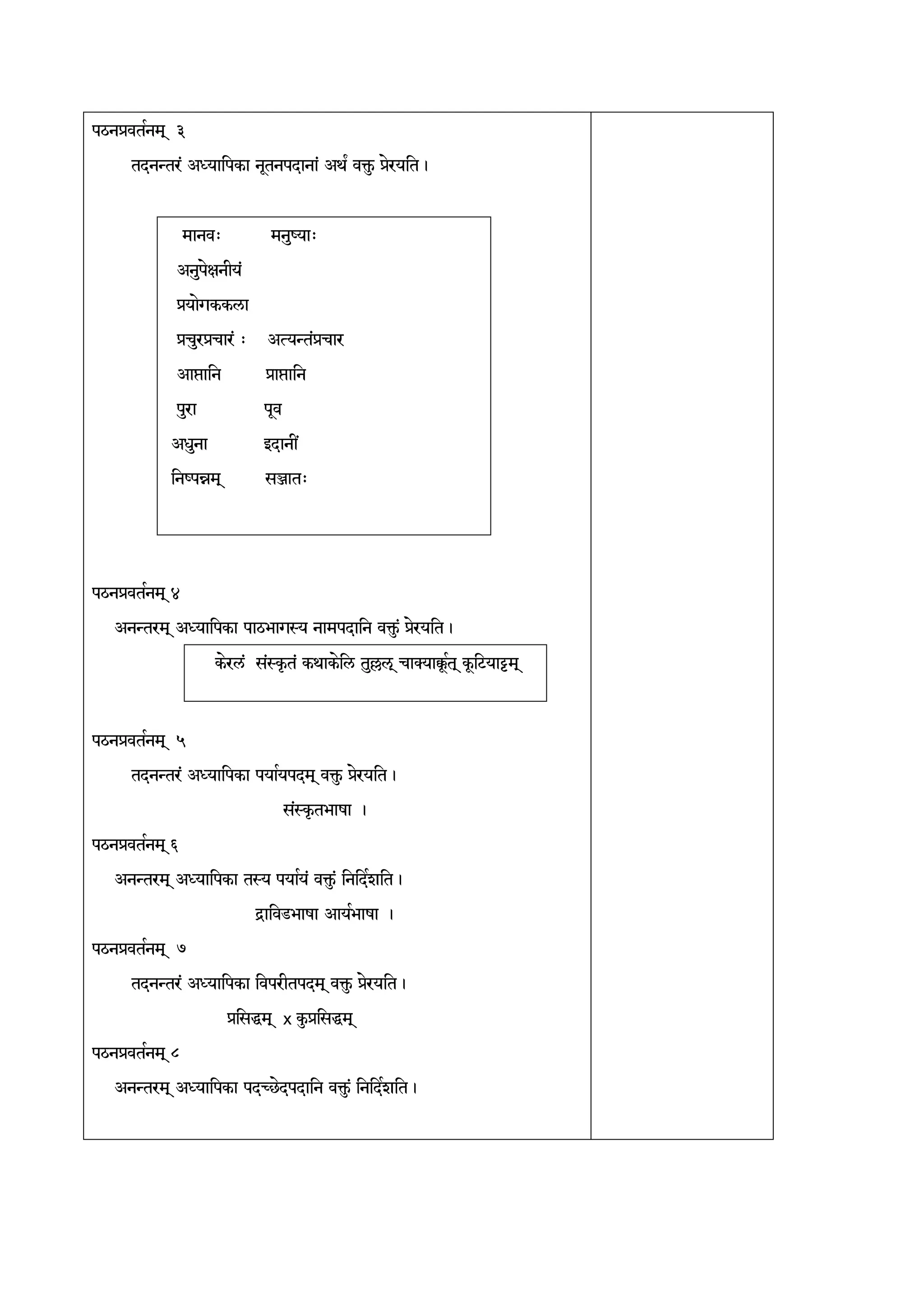 Sajeev lesson plan | PDF