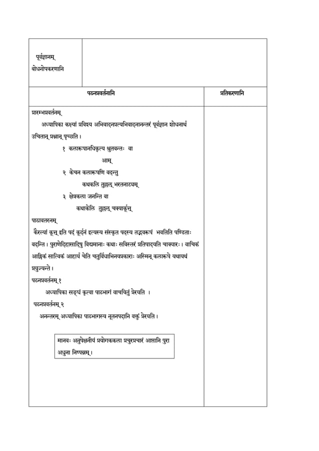 Sajeev lesson plan | PDF