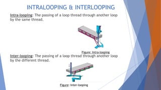 Machine Technology and Maintenance of Textile Machinary | PPTX