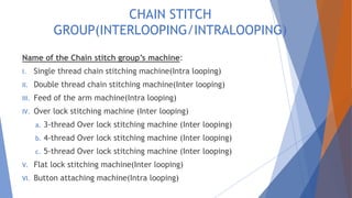 Machine Technology and Maintenance of Textile Machinary | PPTX