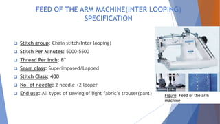Machine Technology and Maintenance of Textile Machinary | PPTX