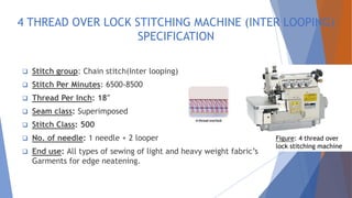 Machine Technology and Maintenance of Textile Machinary | PPTX