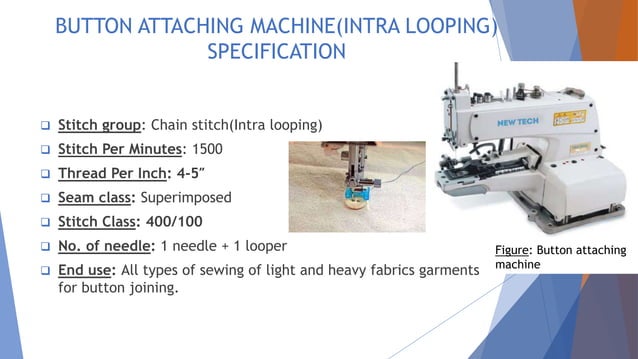 Machine Technology and Maintenance of Textile Machinary | PPTX ...