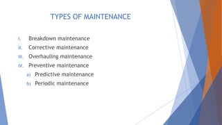 Machine Technology and Maintenance of Textile Machinary | PPTX