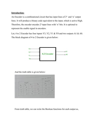 Sajib 201-15-3773-encoder | PDF