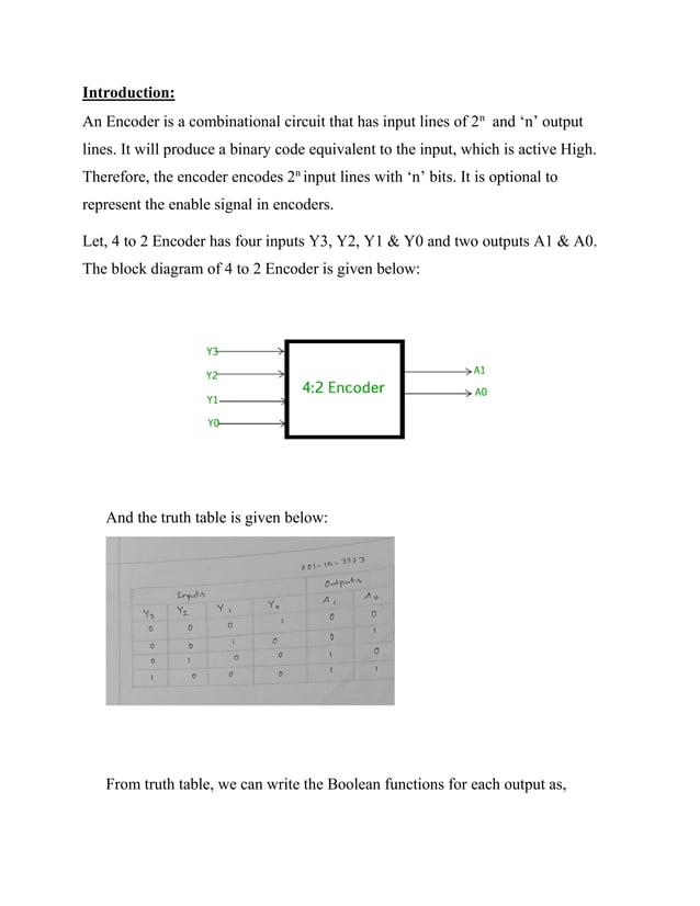 Sajib 201-15-3773-encoder | PDF | Technology & Computing