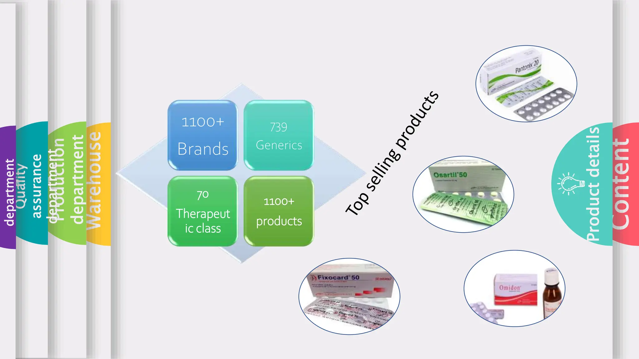 sajib ppt pellets system with pelletization technique.pptx