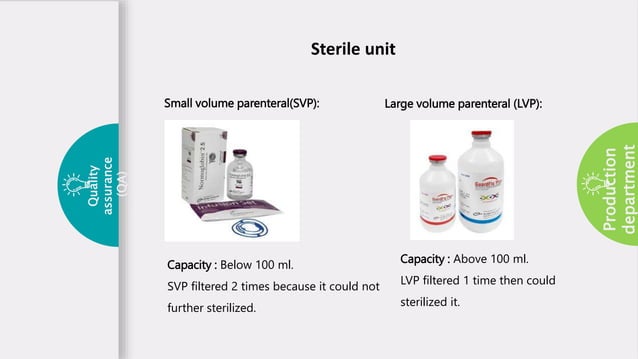 sajib ppt pellets system with pelletization technique.pptx
