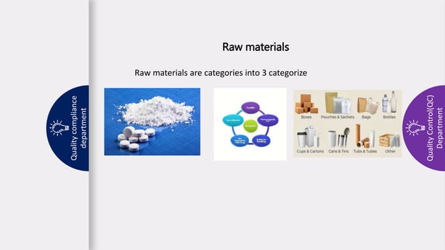 sajib ppt pellets system with pelletization technique.pptx