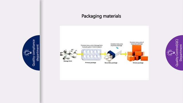 sajib ppt pellets system with pelletization technique.pptx
