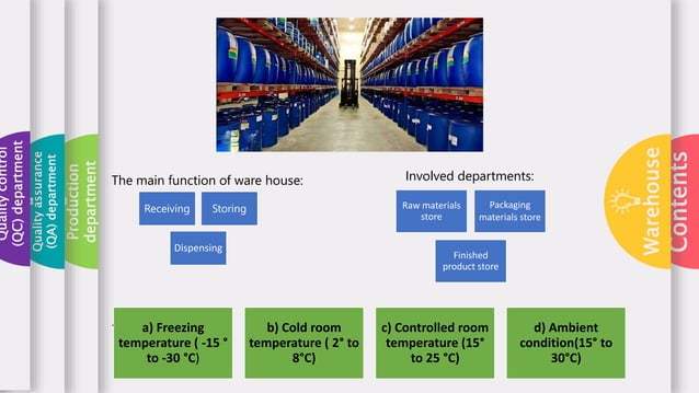 sajib ppt pellets system with pelletization technique.pptx