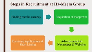 Requirement process in Hameem Group.pptx