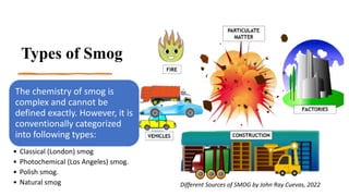 SMOG and Its Effects in Pakistan: A Comprehensive Overview | PPTX