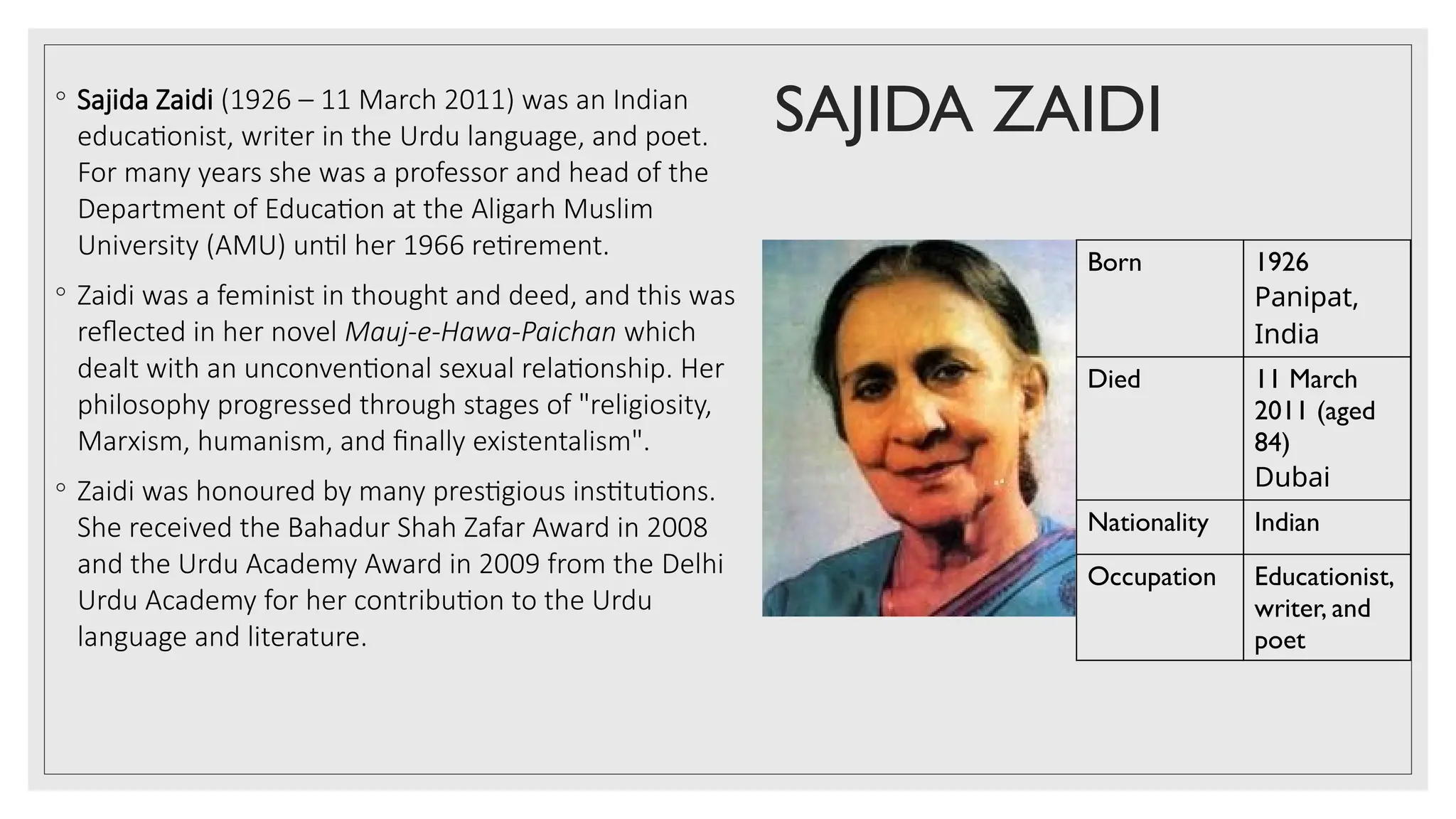 SAJIDA ZAIDA ppt about a famous figure... | PPTX