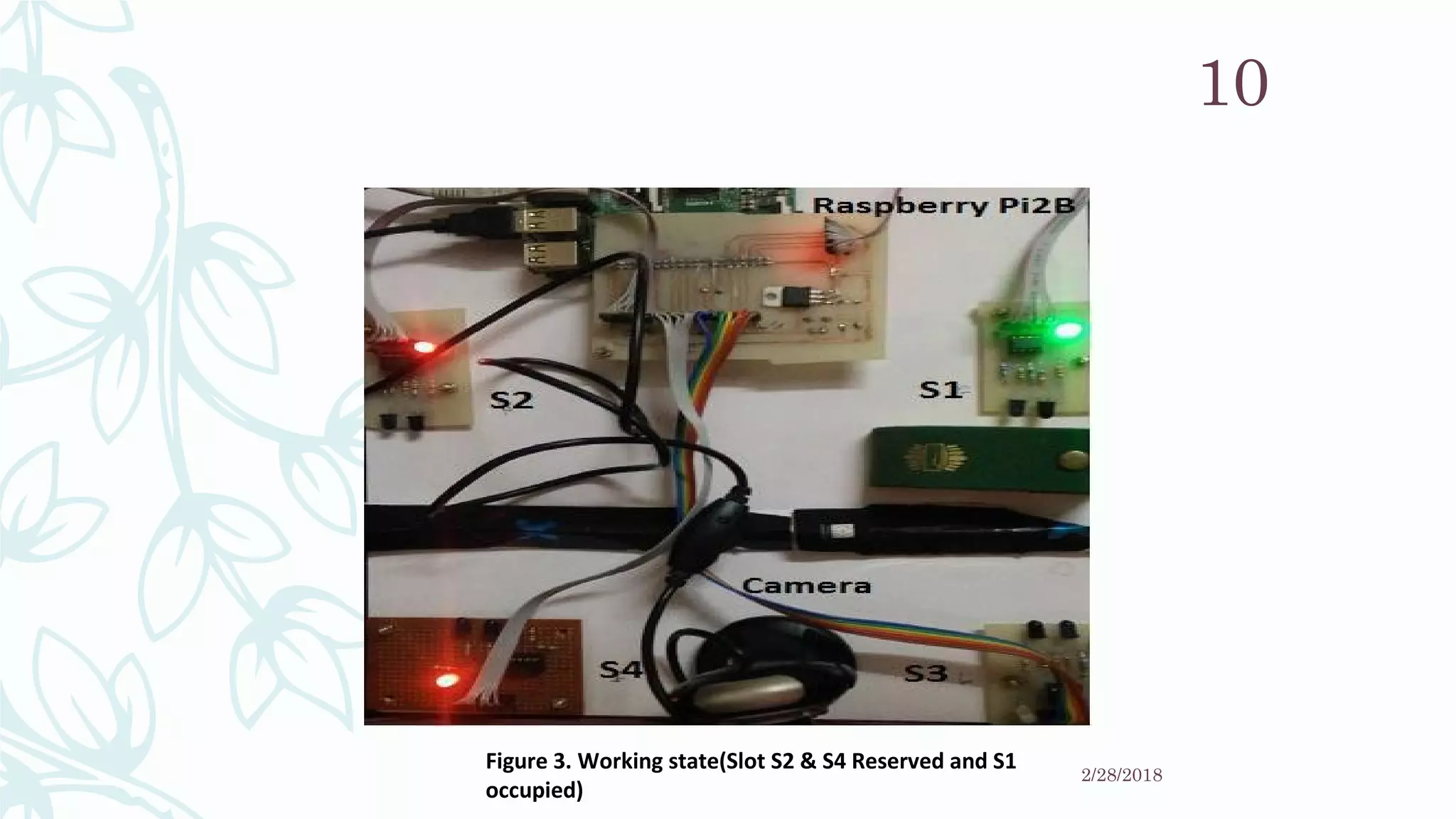 Smart Parking System Based on embedded System and Sensor Network | ODP