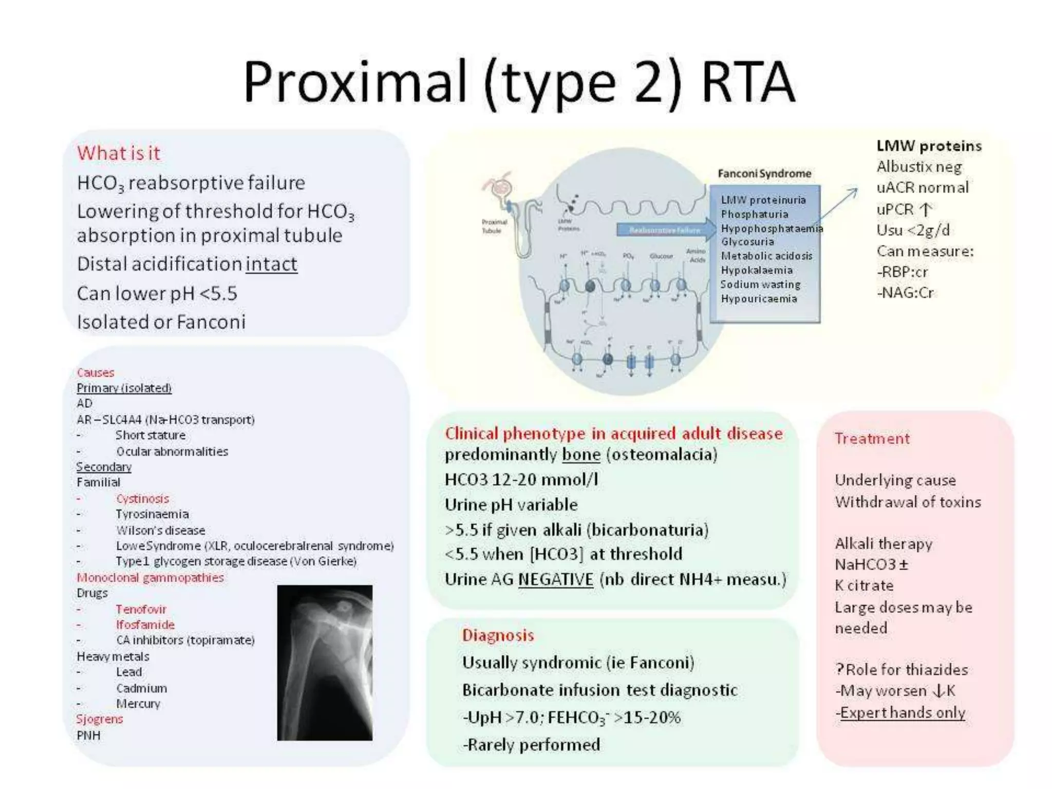 RENAL TUBULAR ACIDOSIS | PPTX