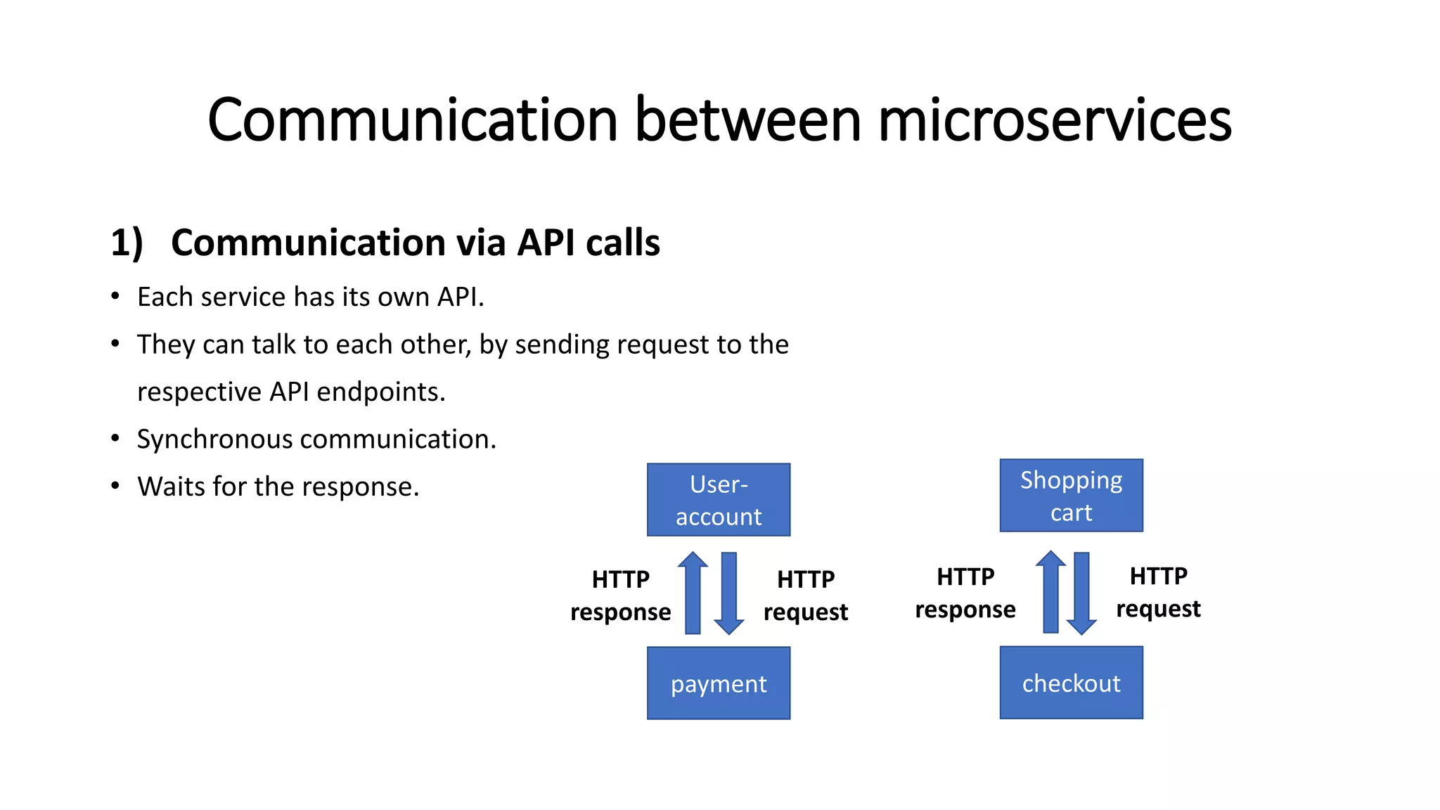 chalenges in microservices | PPTX