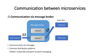 chalenges in microservices | PPT