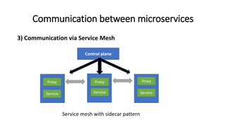 chalenges in microservices | PPTX