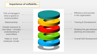 soft skills | PPTX