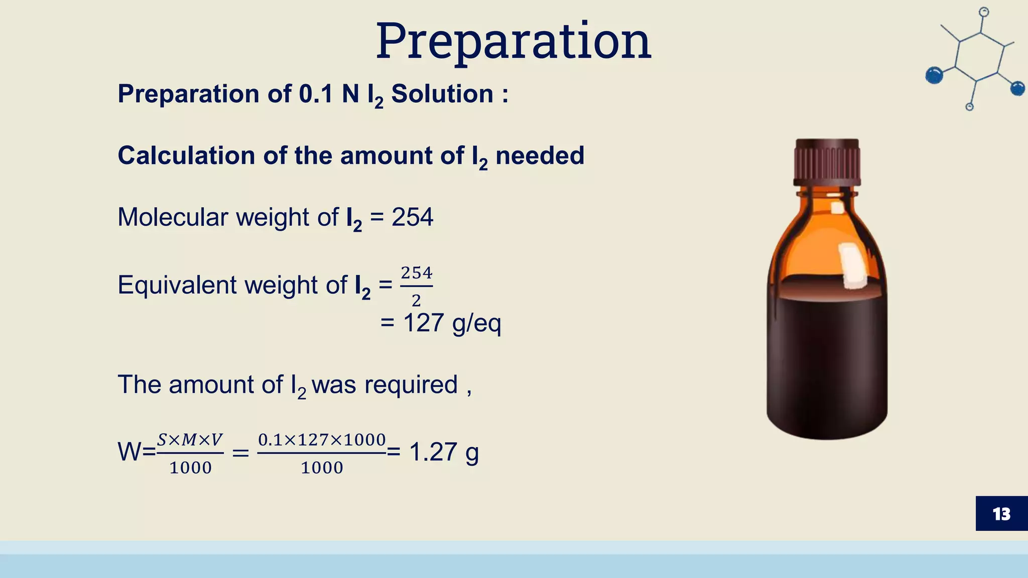 Estimation of Vitamin C by iodine titration .pptx