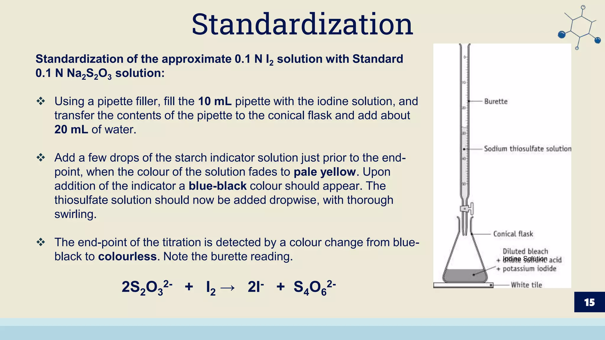 Estimation of Vitamin C by iodine titration .pptx