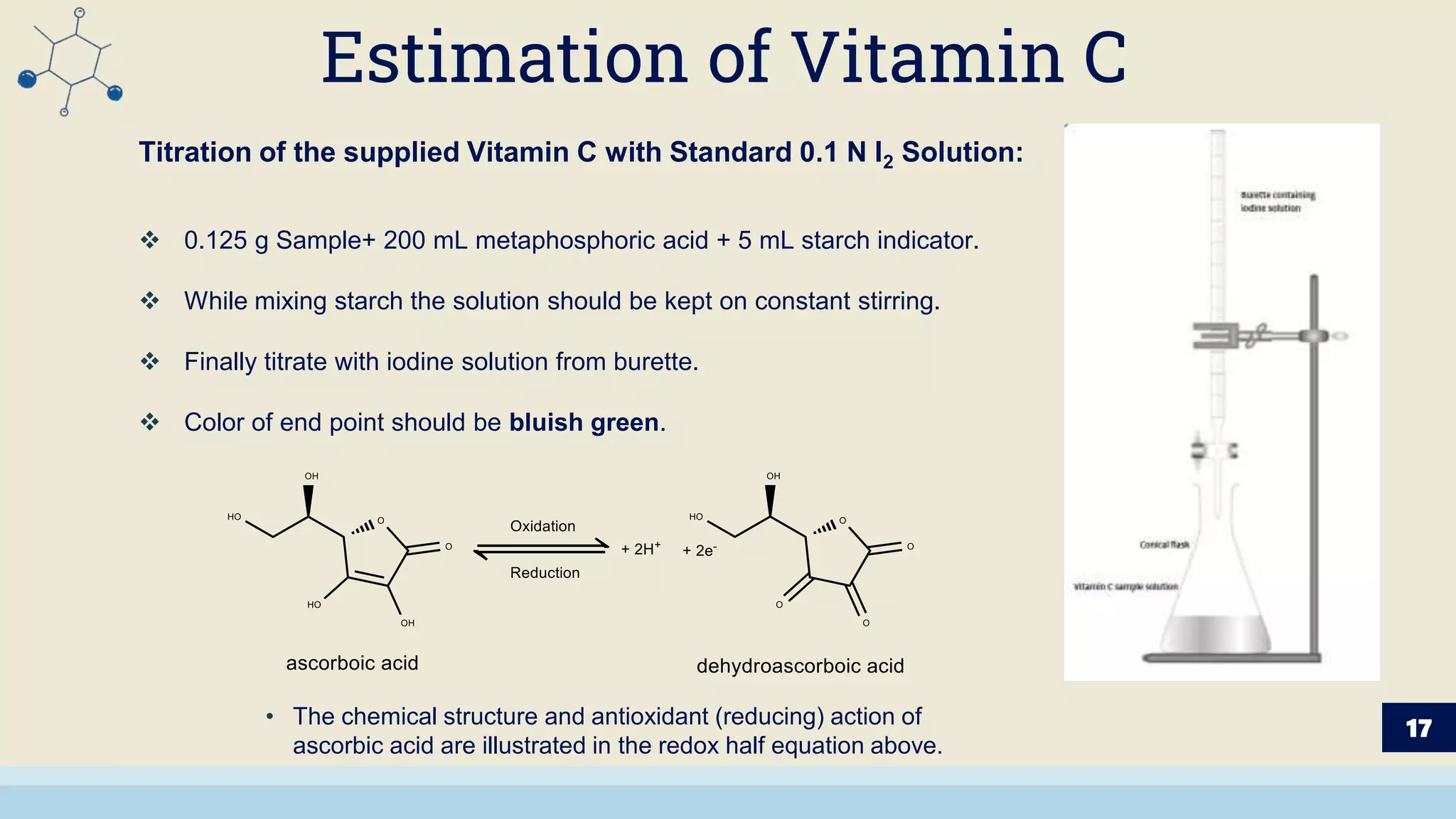 Estimation of Vitamin C by iodine titration .pptx
