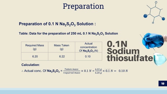 Estimation of Vitamin C by iodine titration .pptx