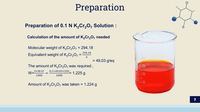 Estimation of Vitamin C by iodine titration .pptx