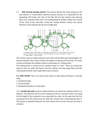 Spun Laid Process, Melt Blown Process, Differences between spun laid ...