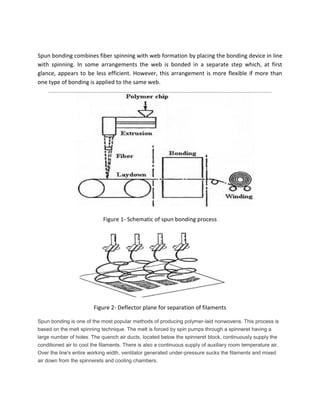 Spun Laid Process, Melt Blown Process, Differences between spun laid ...