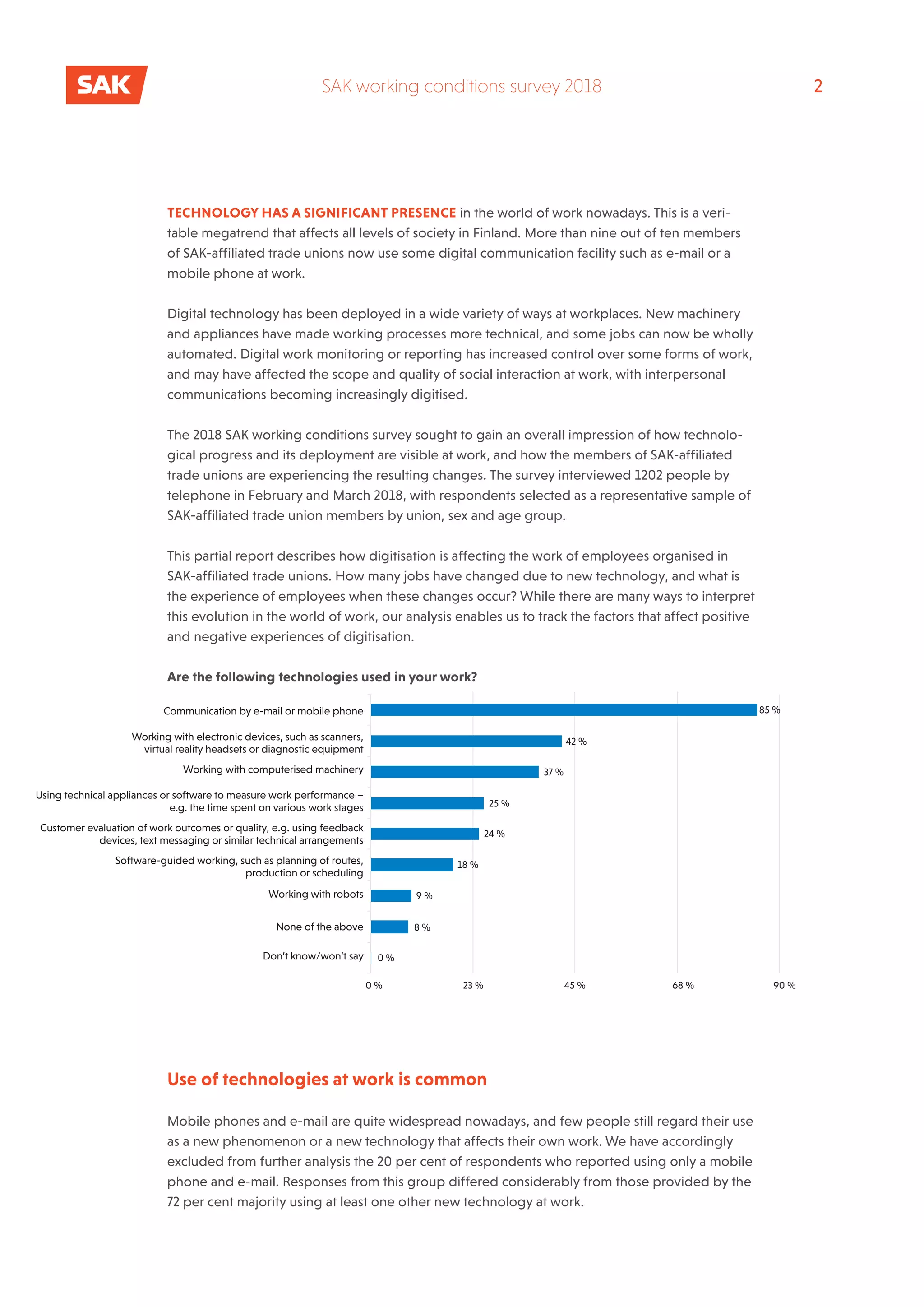 How is new technology changing the work of employees? | PDF