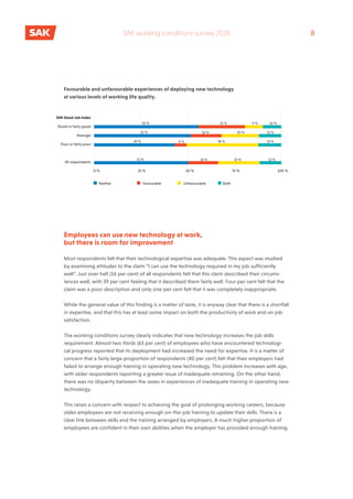 How is new technology changing the work of employees? | PDF