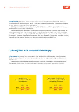Hyvän työn mittari 2018 | PDF