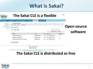 Sakai | PPT