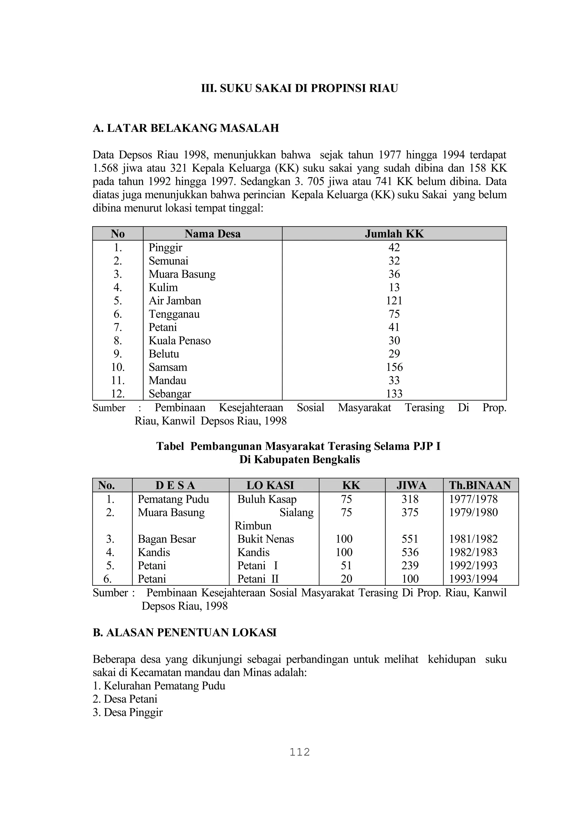 Profil Suku Sakai - Riau | PDF