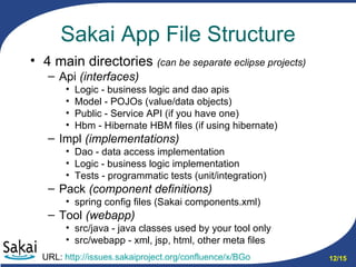 Sakai App Structure | PPT