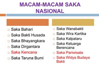 SAKA PRAMUKA.pptx
