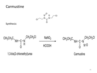 Synthesis of Alkylating agents | PPTX | Cancer | Diseases and Conditions