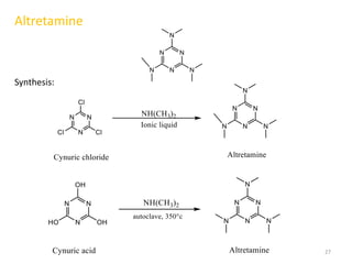 Synthesis of Alkylating agents | PPTX | Cancer | Diseases and Conditions