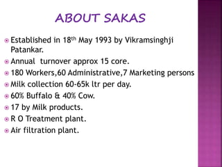 Sakas Milk Patan | PPTX
